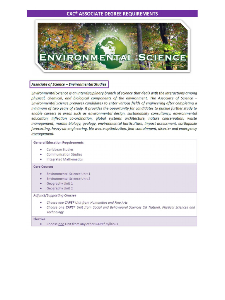 AS - Environmental Science | PDF