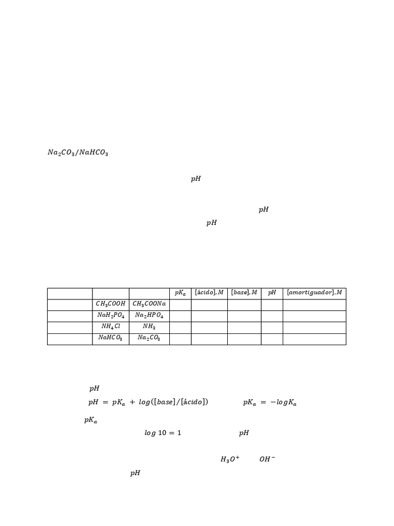 Práctica 8. Soluciones Amortiguadoras de PH y Capacidad de Amortiguamiento | PDF | Valoración ...