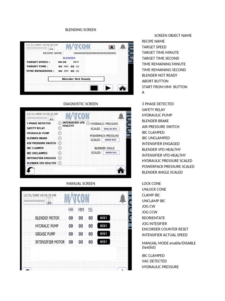 Tag List | PDF