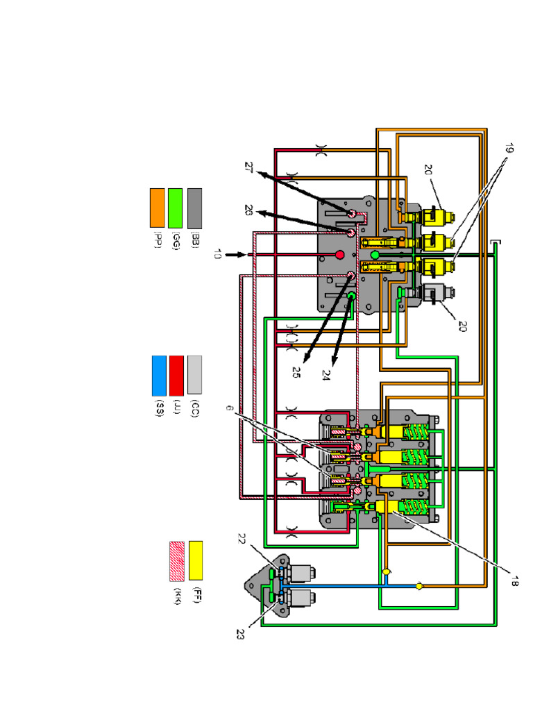Gradual Derecha | PDF