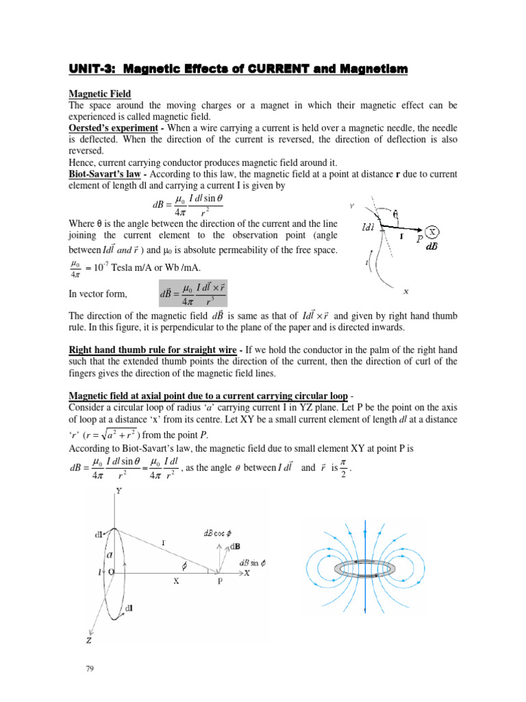 UNIT 3 - MAGNETIC EFFECTS OF CURRENT AND MAGNETISM - Removed | PDF ...