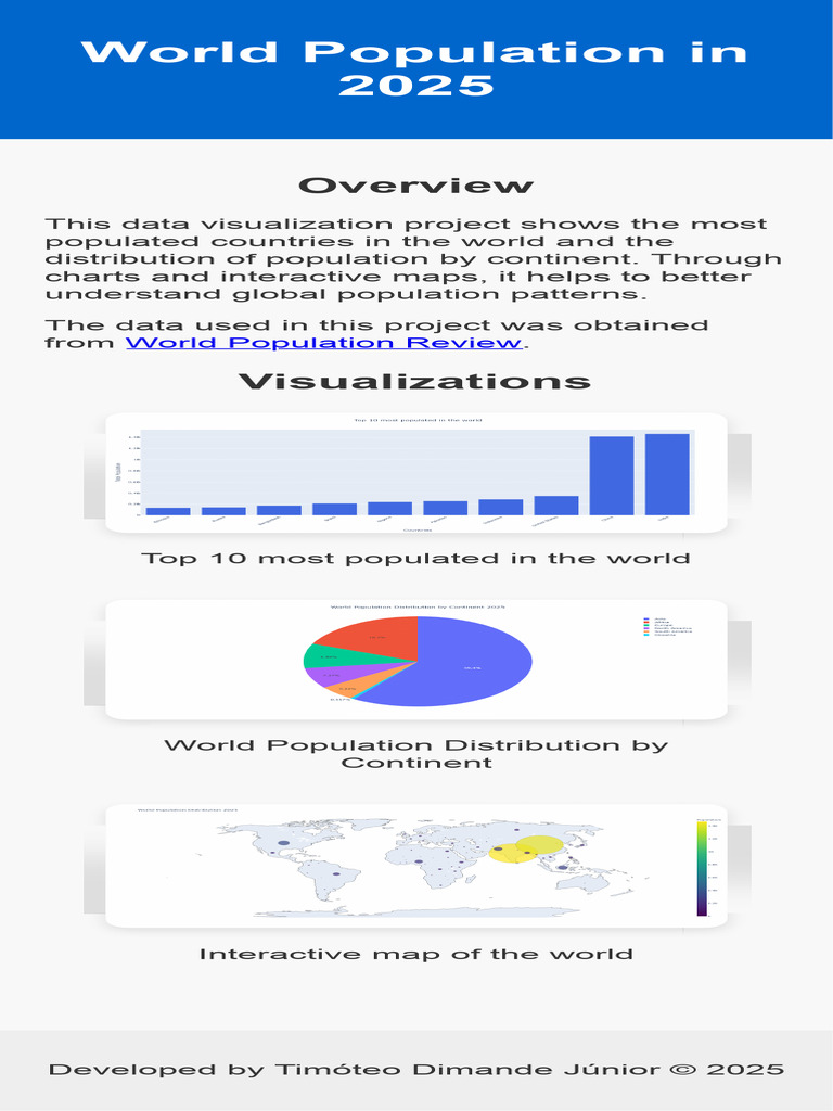 World Population Distribution 2025 | PDF
