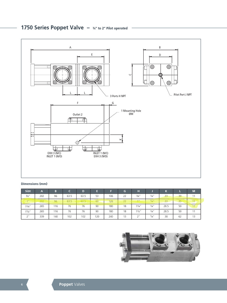 1750 Series Poppet Valve Specifications | PDF | Valve | Plumbing