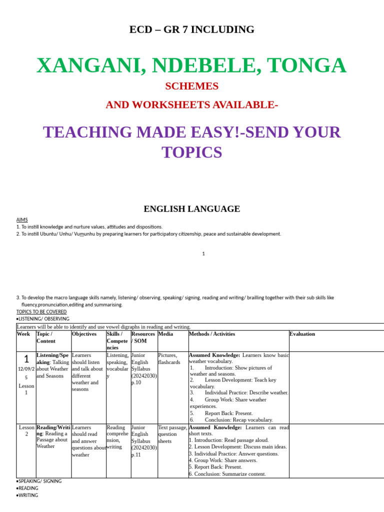 GR 6 Sche T3 2025 Musindo | PDF | Vocabulary | English Language