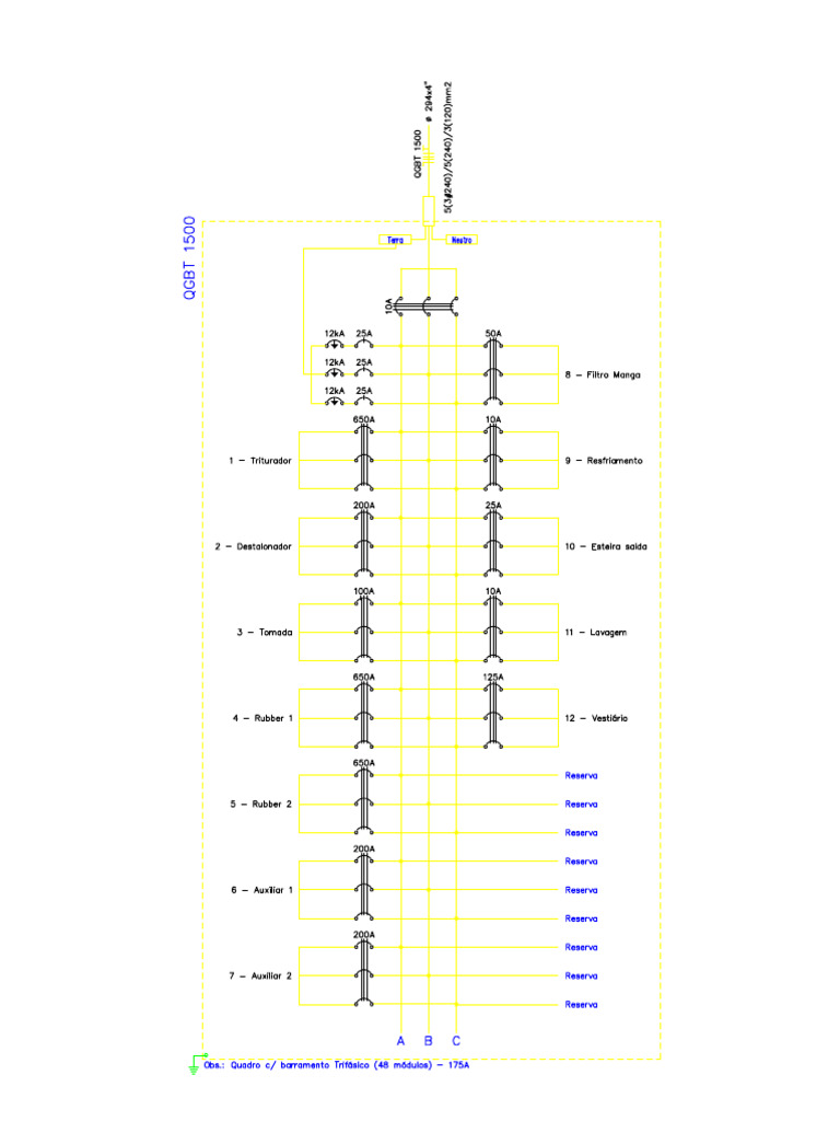 QGBT Layout | PDF