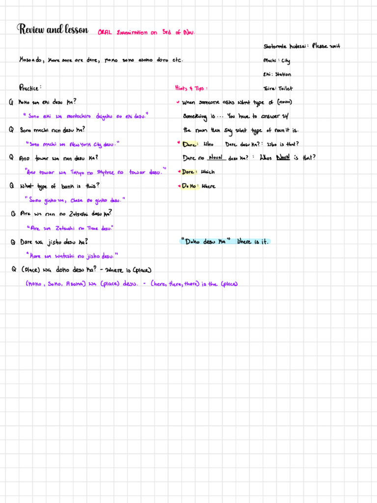 Kono Sono Ano Grammar Japan 101 Notes | PDF