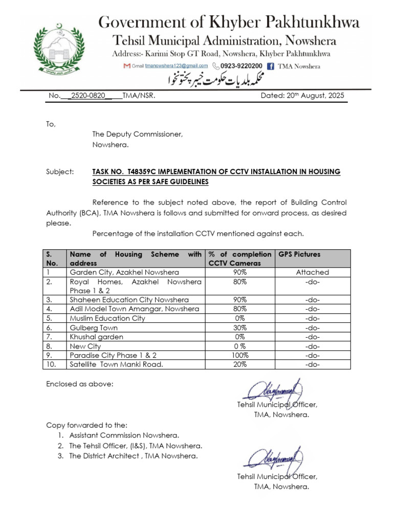 CCTV Installation Progress Report Nowshera | PDF