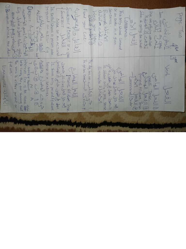 Arabic Summary by Prop - Usman BN Auwal PBH | PDF