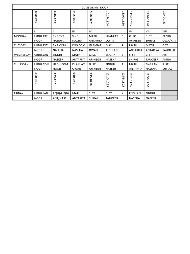 Class Vii | PDF