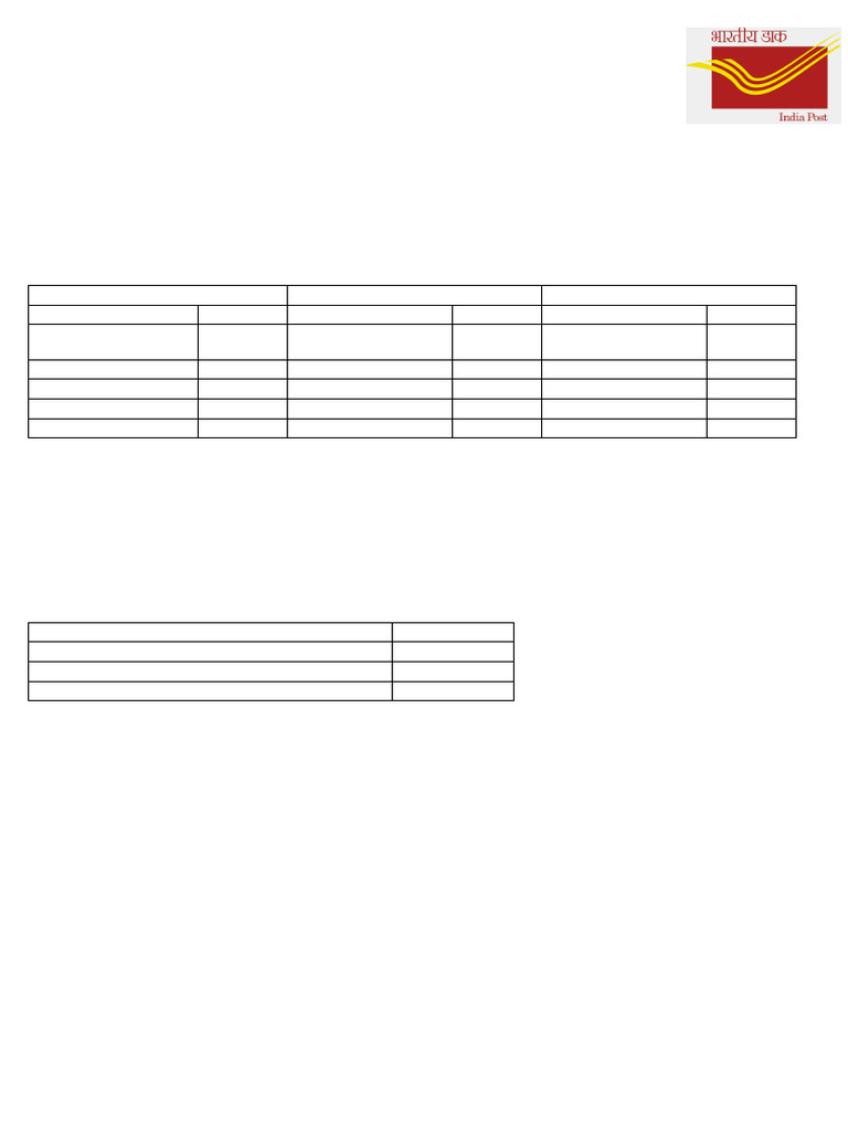 Form-19 | PDF