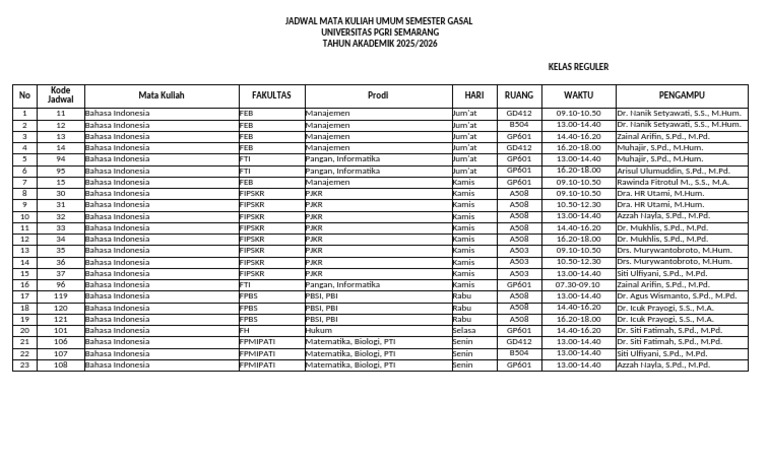 Jadwal Mku Gasal 2025-2026 - Bhs Indonesia | PDF