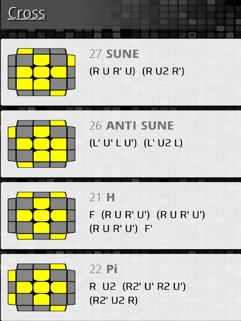Rubiks OLL Algorithms | PDF