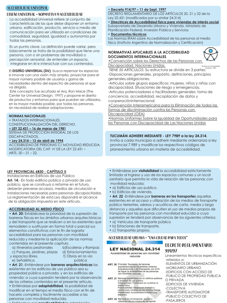 Resumen DE DISEÑO DE ACCESIBILIDAD UNIVERSAL | PDF | Accesibilidad | Invalidez
