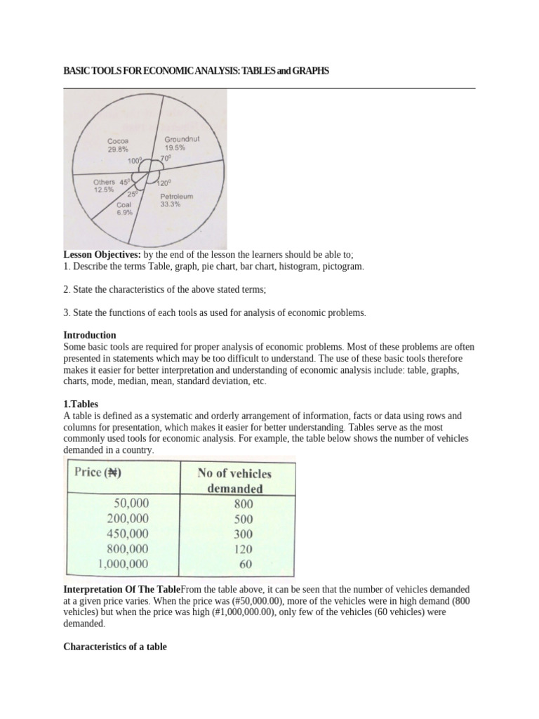 Importance of Tables in Economic Analysis | PDF | Chart | Pie Chart