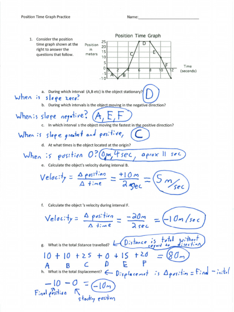 Position Time Graph Practice Solutions | PDF