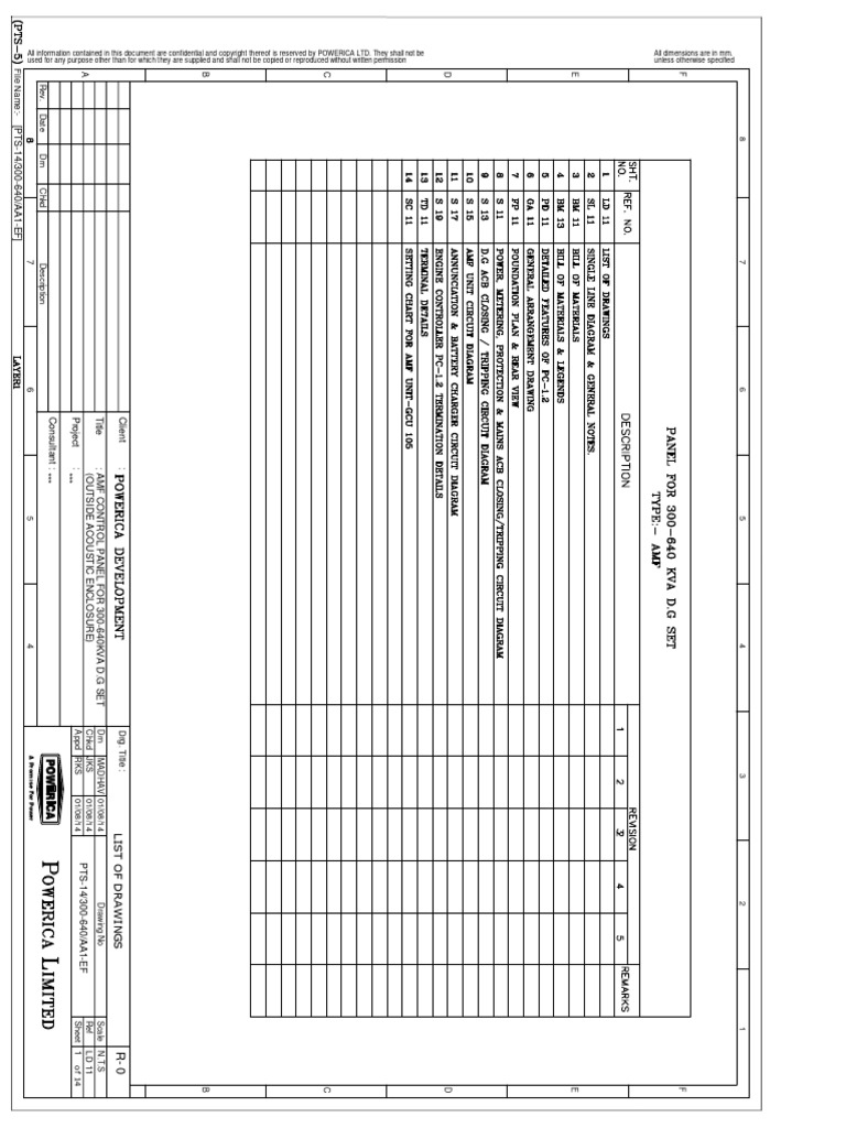 AMF Control Panel Drawings 300-640KVA | PDF | Fuse (Electrical) | Mains ...