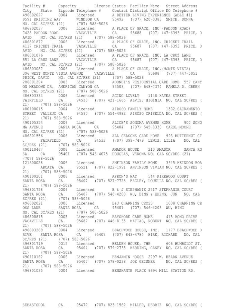 707 Area Code Facilities | PDF | Gerontology | Old Age