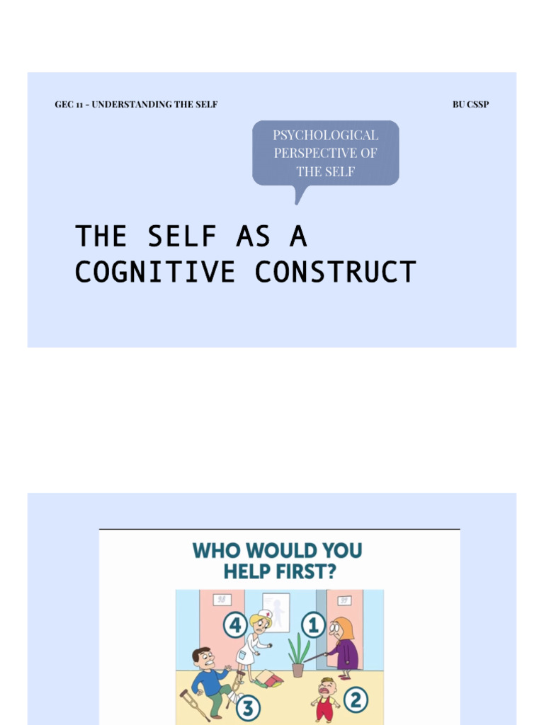 L4-Psychological-Perspective-of-the-Self-Handout | PDF | Self Esteem | Self