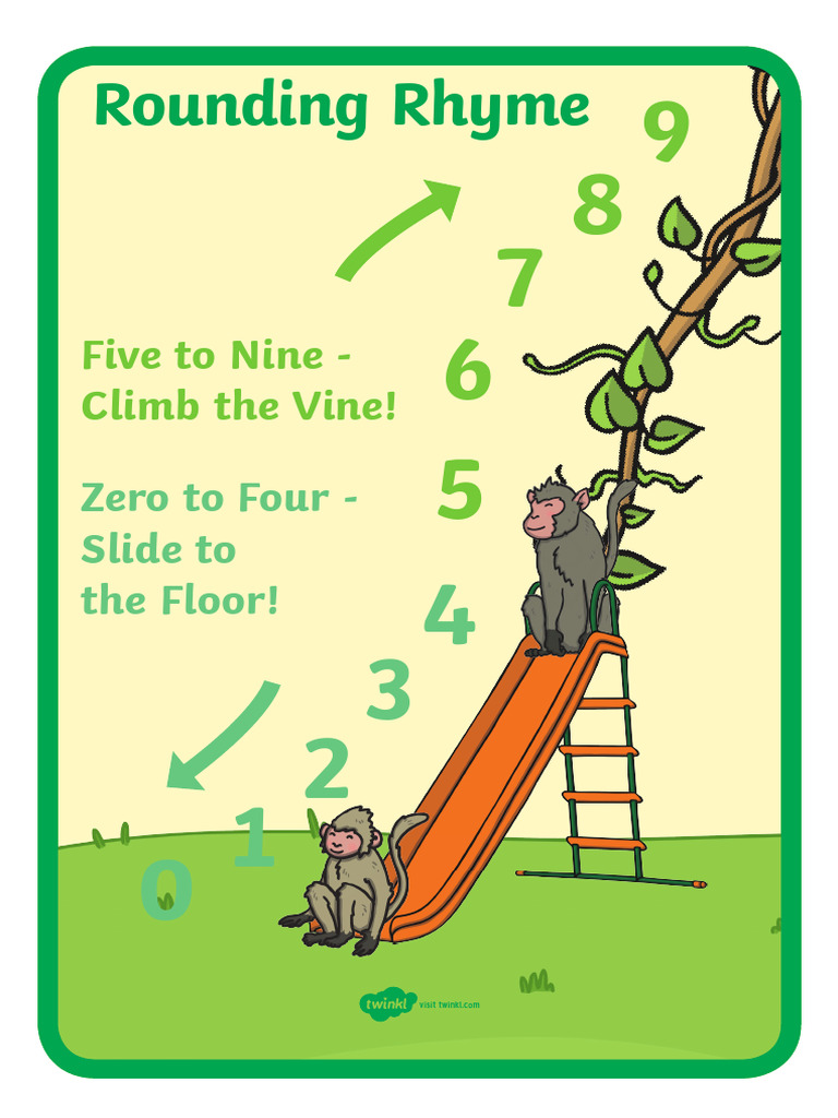 T N 5826 Rounding Numbers Rhyme Display Poster | PDF