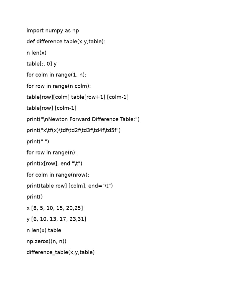 Newton Forward Difference Table | PDF