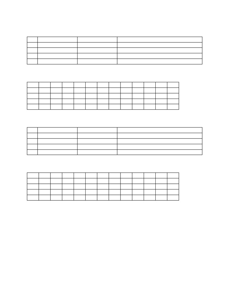 Tabel Materi Sistem Operasi | PDF