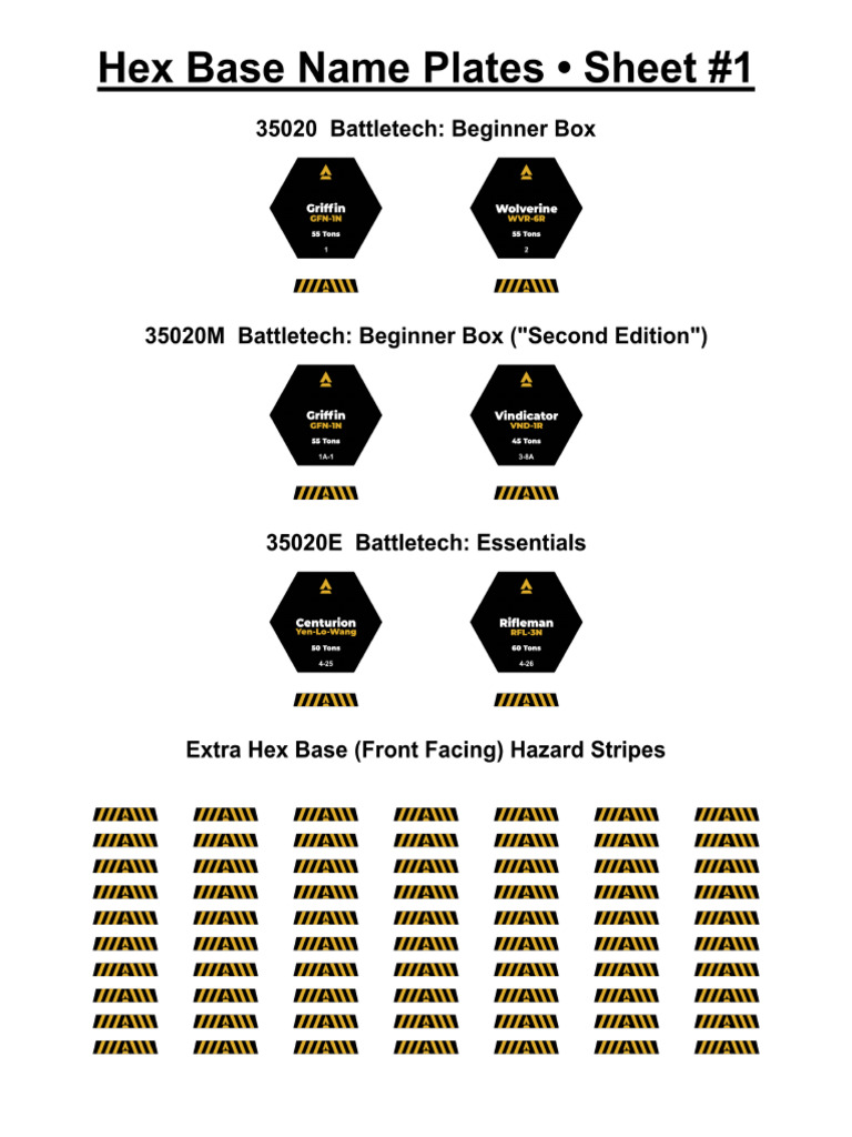 Hex Base Name Plates Sheets Grouping 1 | PDF