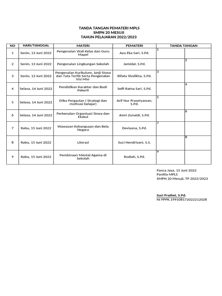 Lembar TTD Pemateri Mpls | PDF