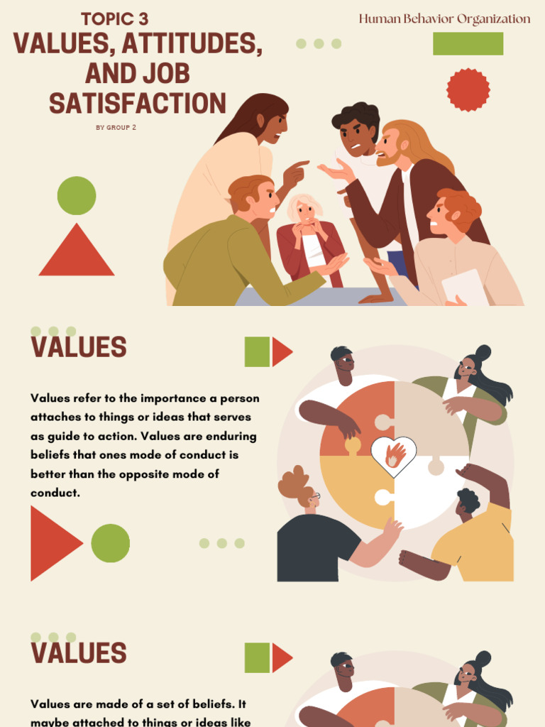 Values Attitudes and Job Satisfaction | PDF | Attitude (Psychology ...