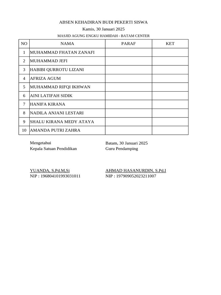 Absen & Amprah Budi Pekerti Siswa | PDF