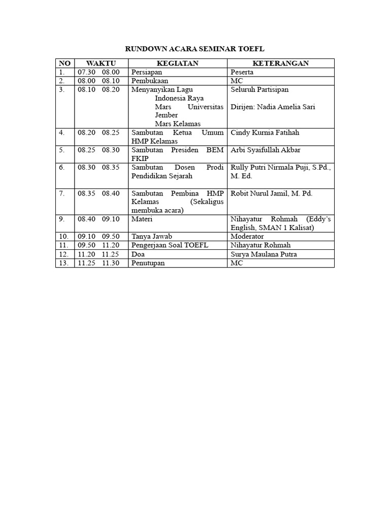Rundown Seminar TOEFL 2023 | PDF
