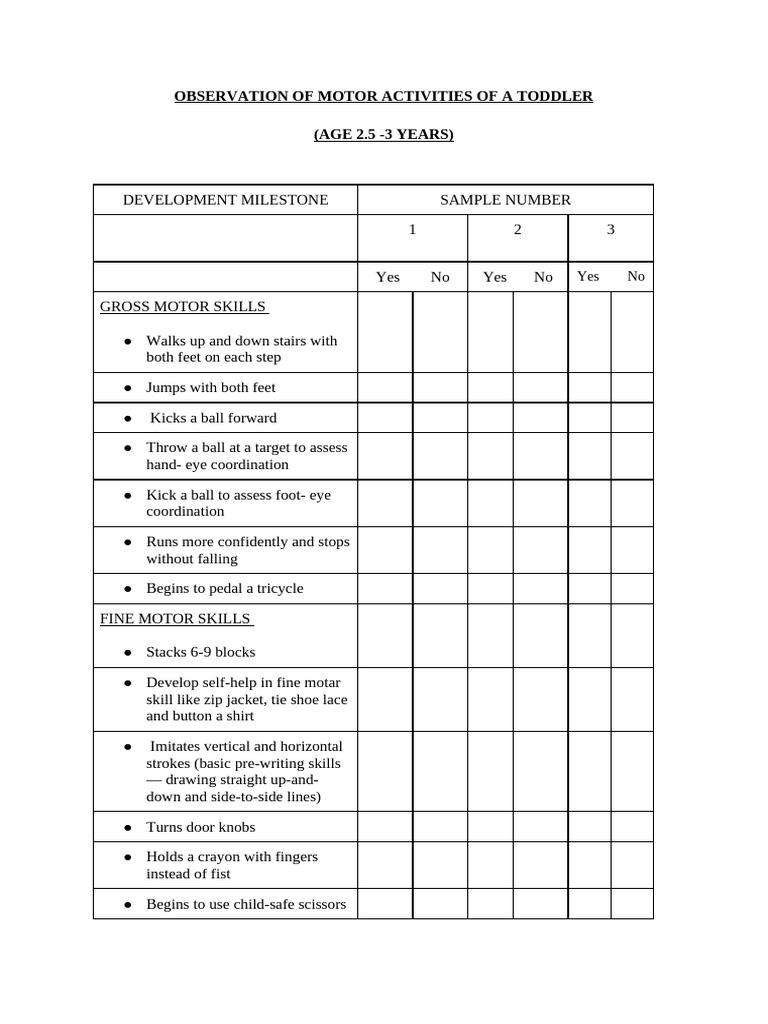 Checklist For Practical | PDF