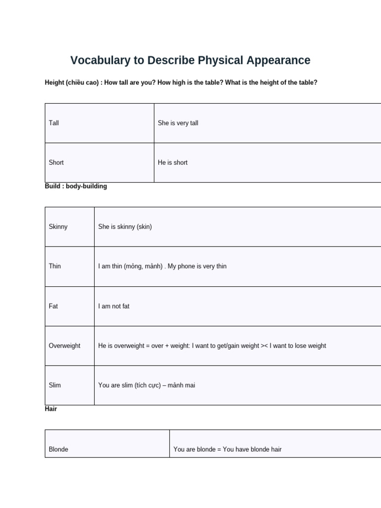 Vocabulary To Describe Physical Appearance | PDF | Human Size | Metabolic Disorders