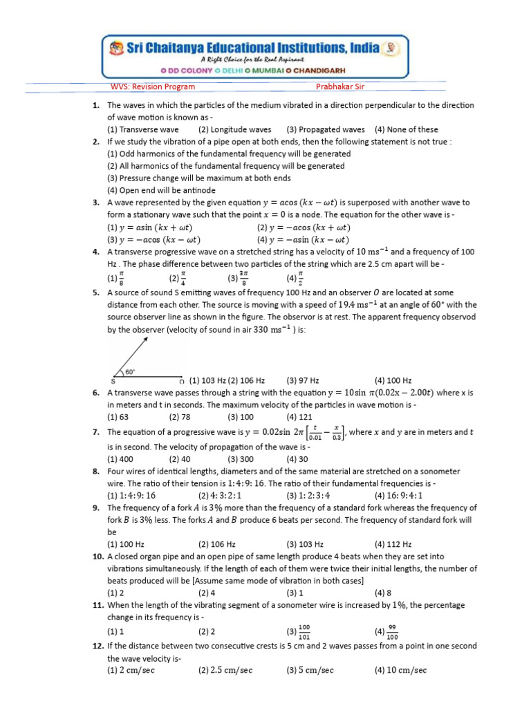 4th Jan 25 Wave and Sound | PDF | Waves | Harmonic