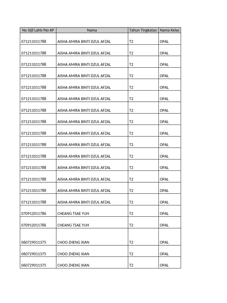 Data Siswa Tingkatan 2 Kelas Opal | PDF