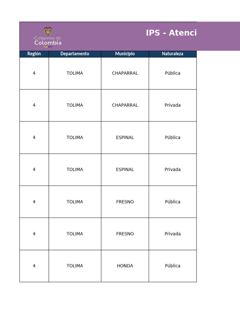 Tolima Region 4 23 08 2025 | PDF