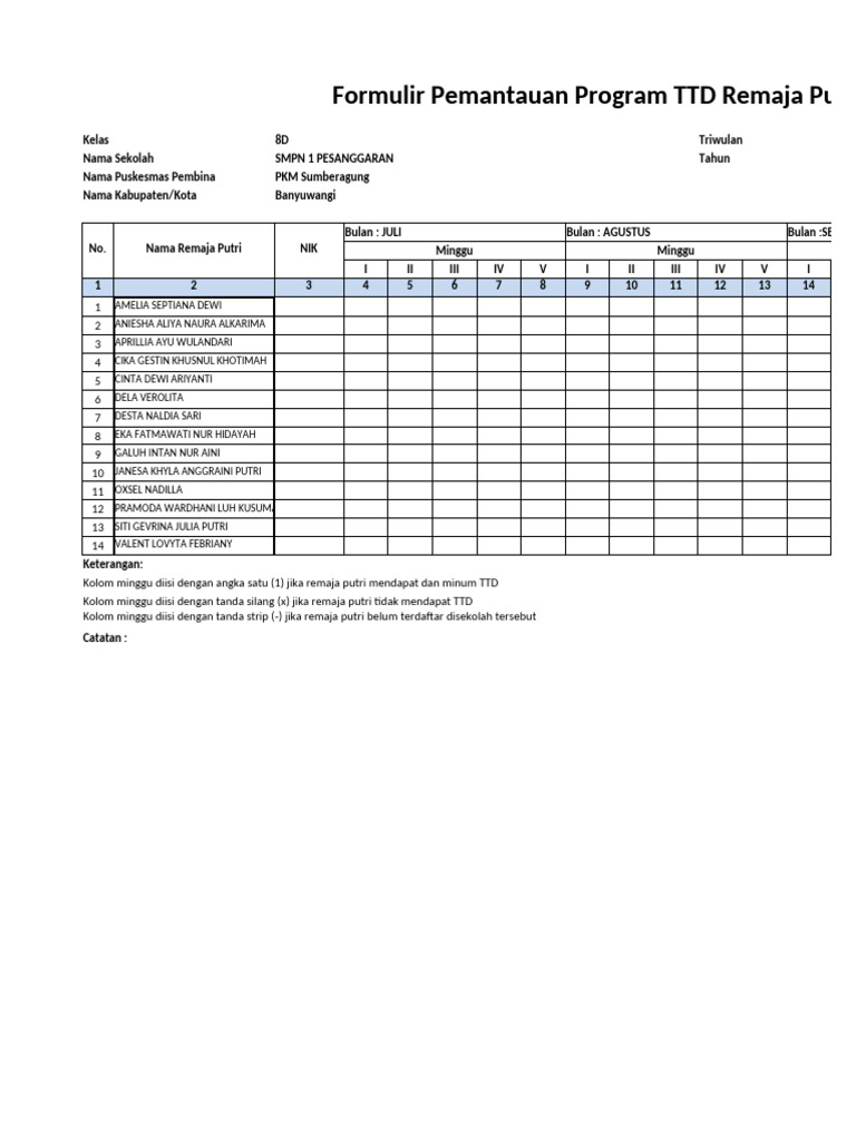 Pemantauan TTD Remaja Putri SMPN 1 | PDF