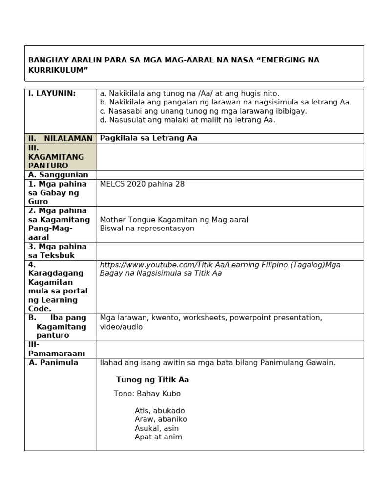 Bagay Na Nagsisimula Sa Titik Aa | PDF