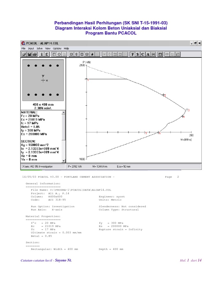 Structural Analysis of Concrete Columns | PDF
