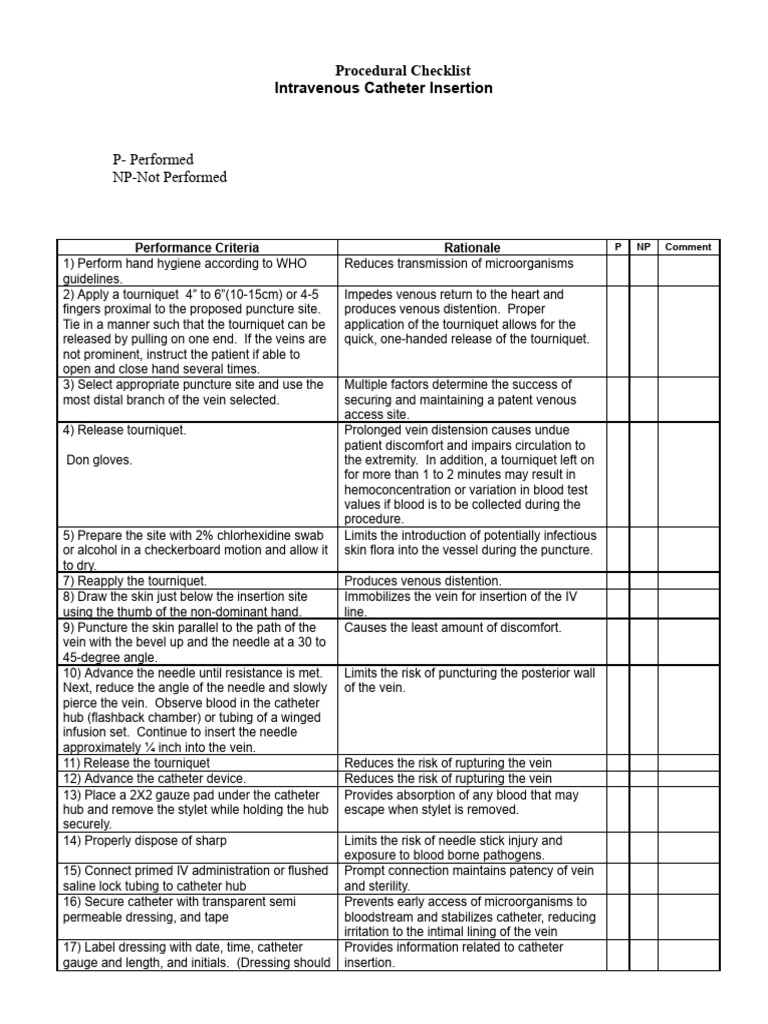 IV Insertion Checklist Competency | PDF | Intravenous Therapy | Catheter