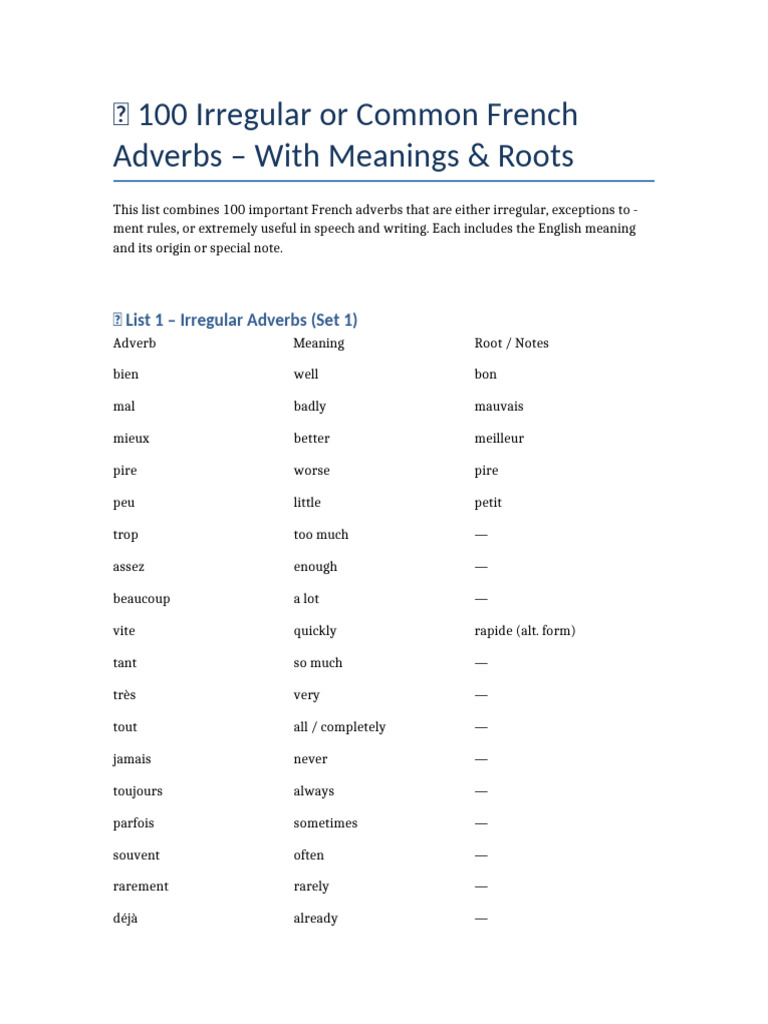 Essential Irregular French Adverbs List | PDF | Idiom | Sociolinguistics