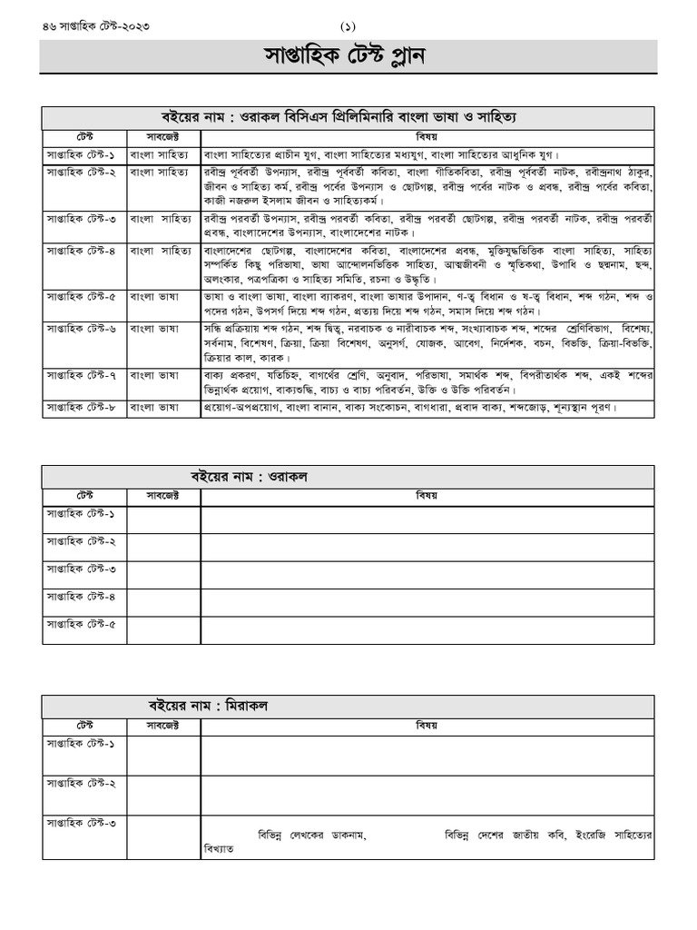 BCS Preliminary English Exam Guide | PDF | English Language | Verb