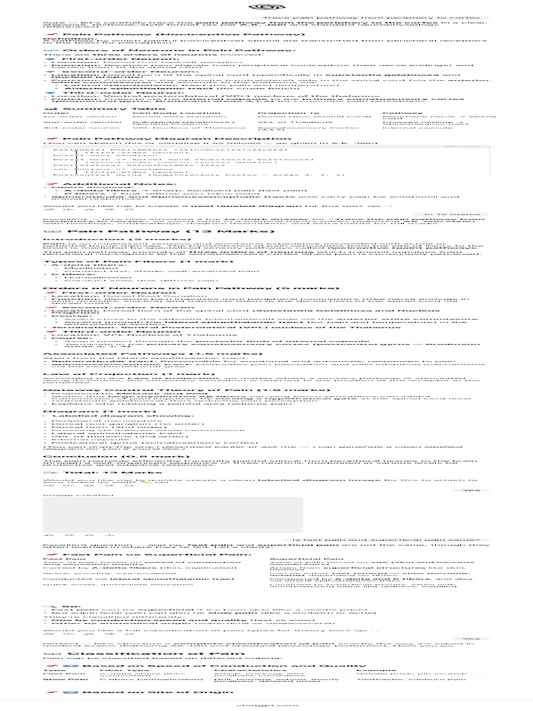 Pain Pathway Overview | PDF