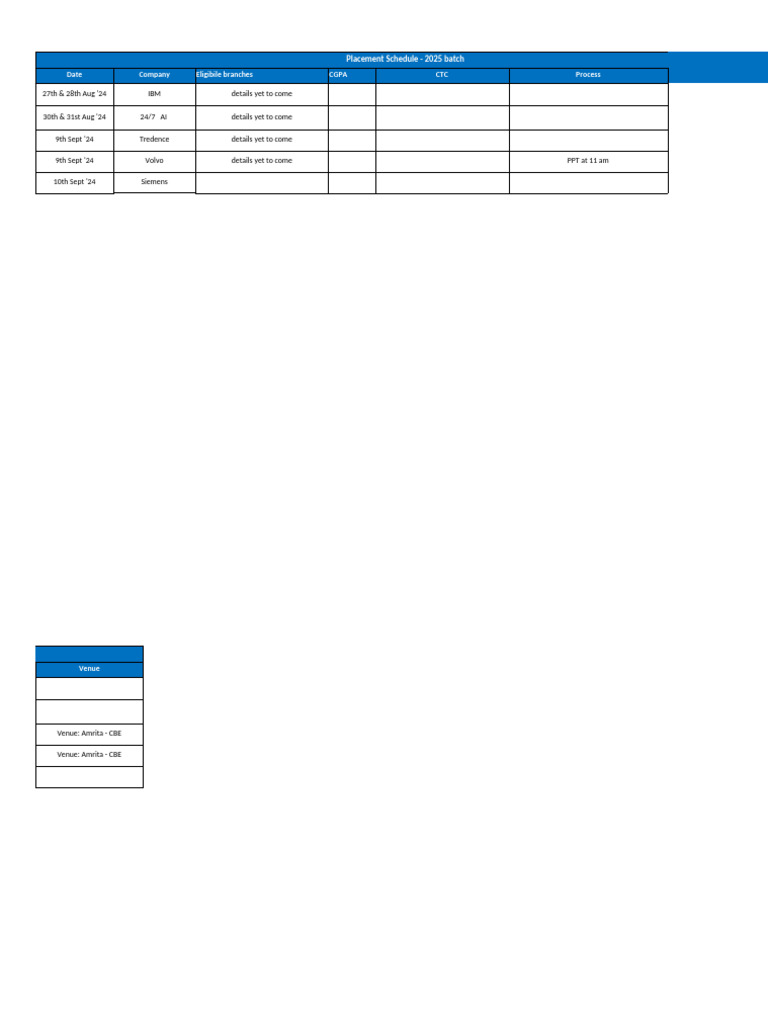 2026 Placement Schedule Overview | PDF | Career And Technical Education ...