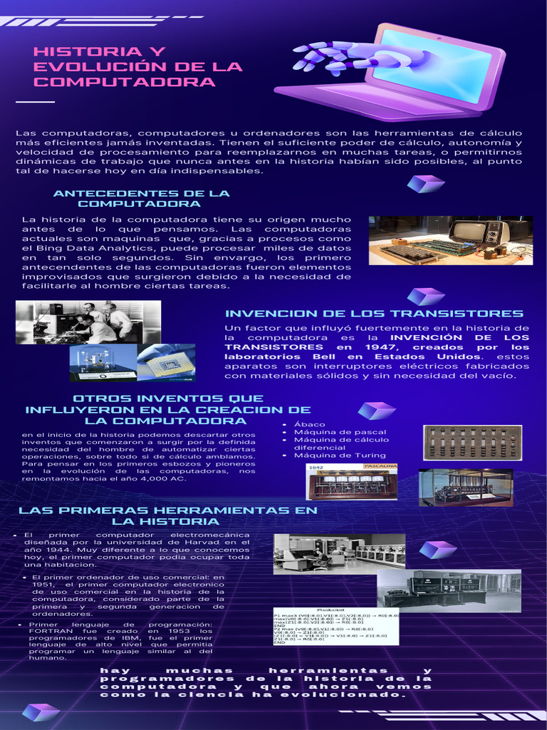 Infografía Avances de Tecnología Moderno Azul | PDF | Informática ...