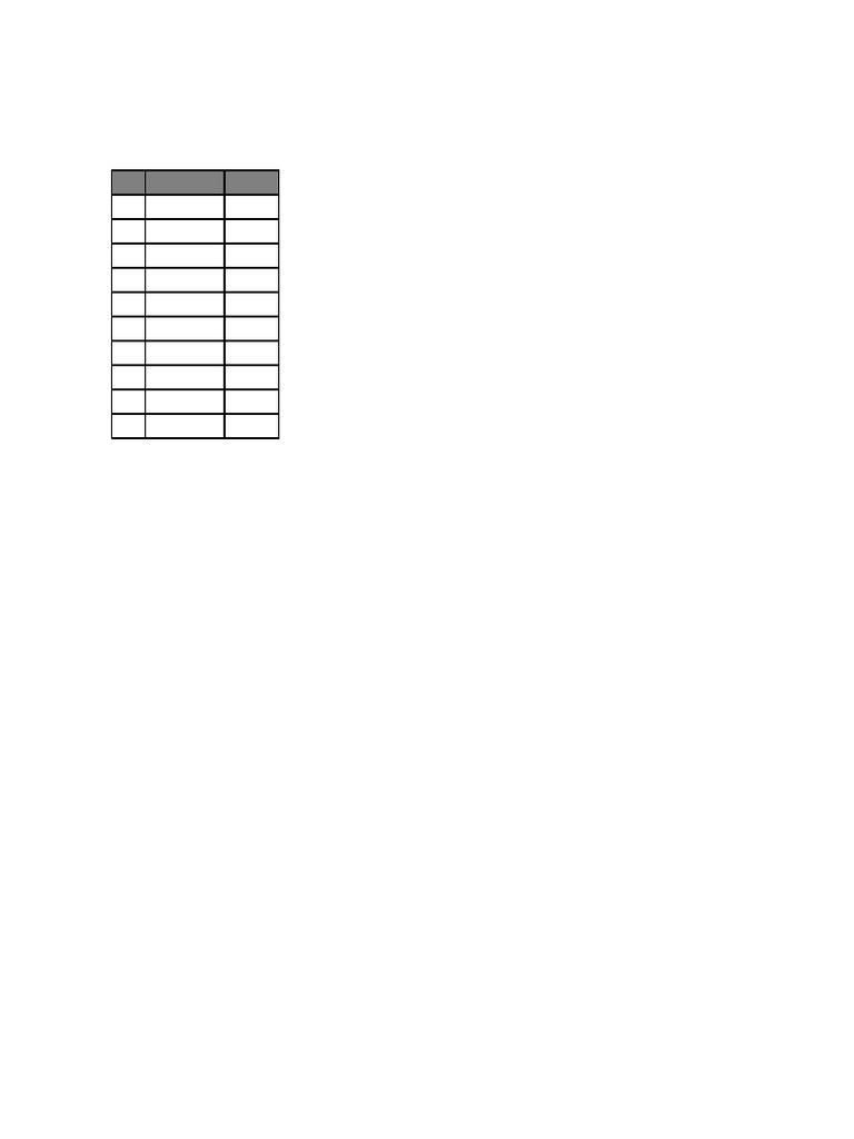 Dummy Data Pdf