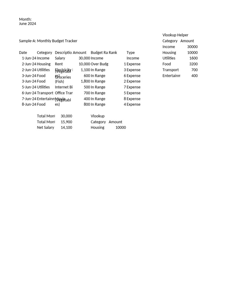 New Microsoft Excel Worksheet | PDF