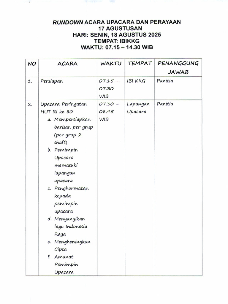 Rundown Acara | PDF