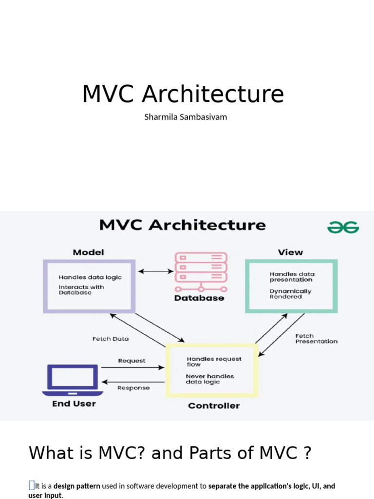 MVC Architecture | PDF | Model–View–Controller | Computing
