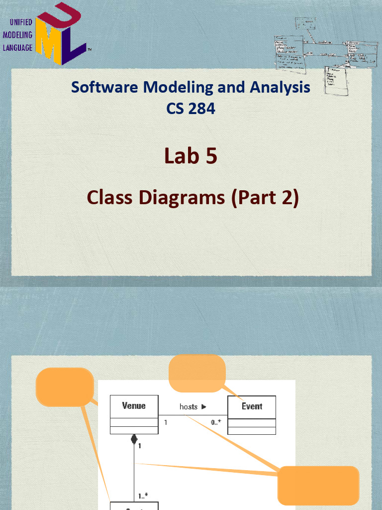 Class Relationships in UML Diagrams | PDF | Software Engineering ...