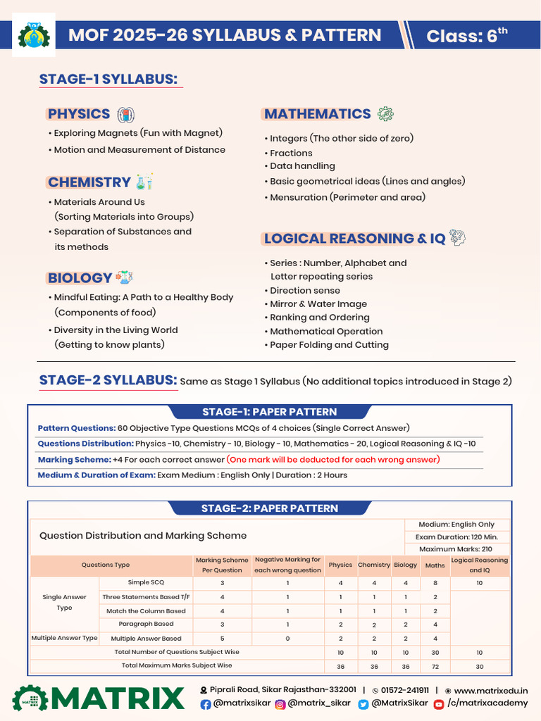 Class 6 Matrix Olympiad Syllabus | PDF | Mathematics | Physics